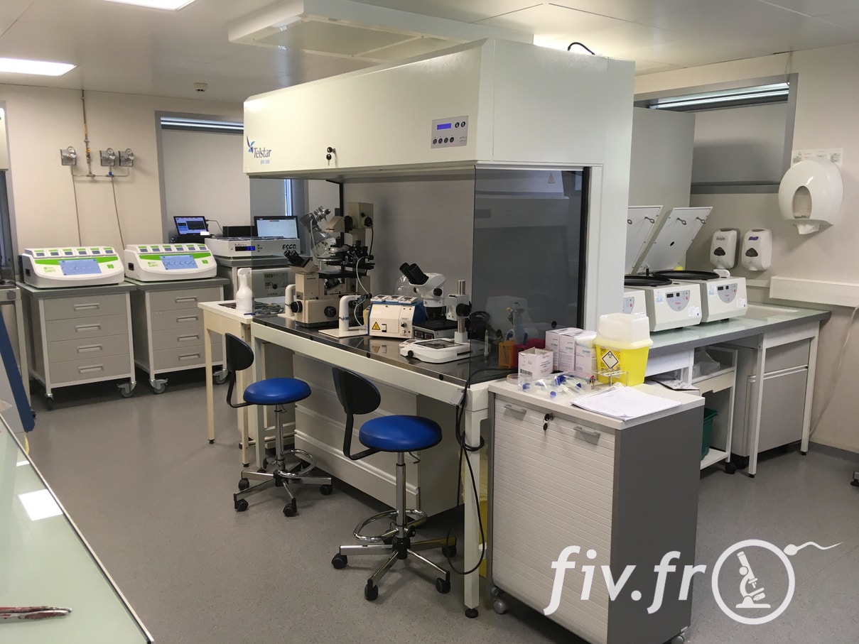 Clinique St George - Laboratoire EUROFINS • Fiv.fr