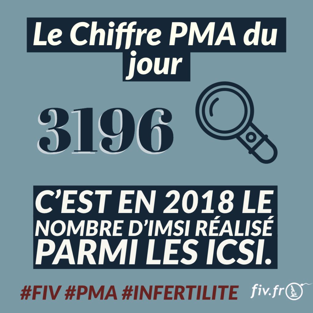 Les chiffres complets de la PMA, FIV et Inséminations en France • Fiv.fr