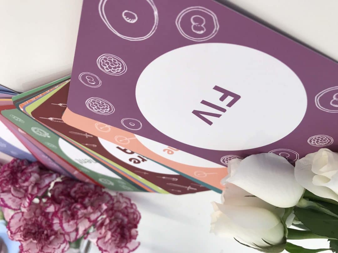 Cartes étapes PMA FIV • Fiv.fr